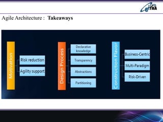 Agile ppt final | PPT