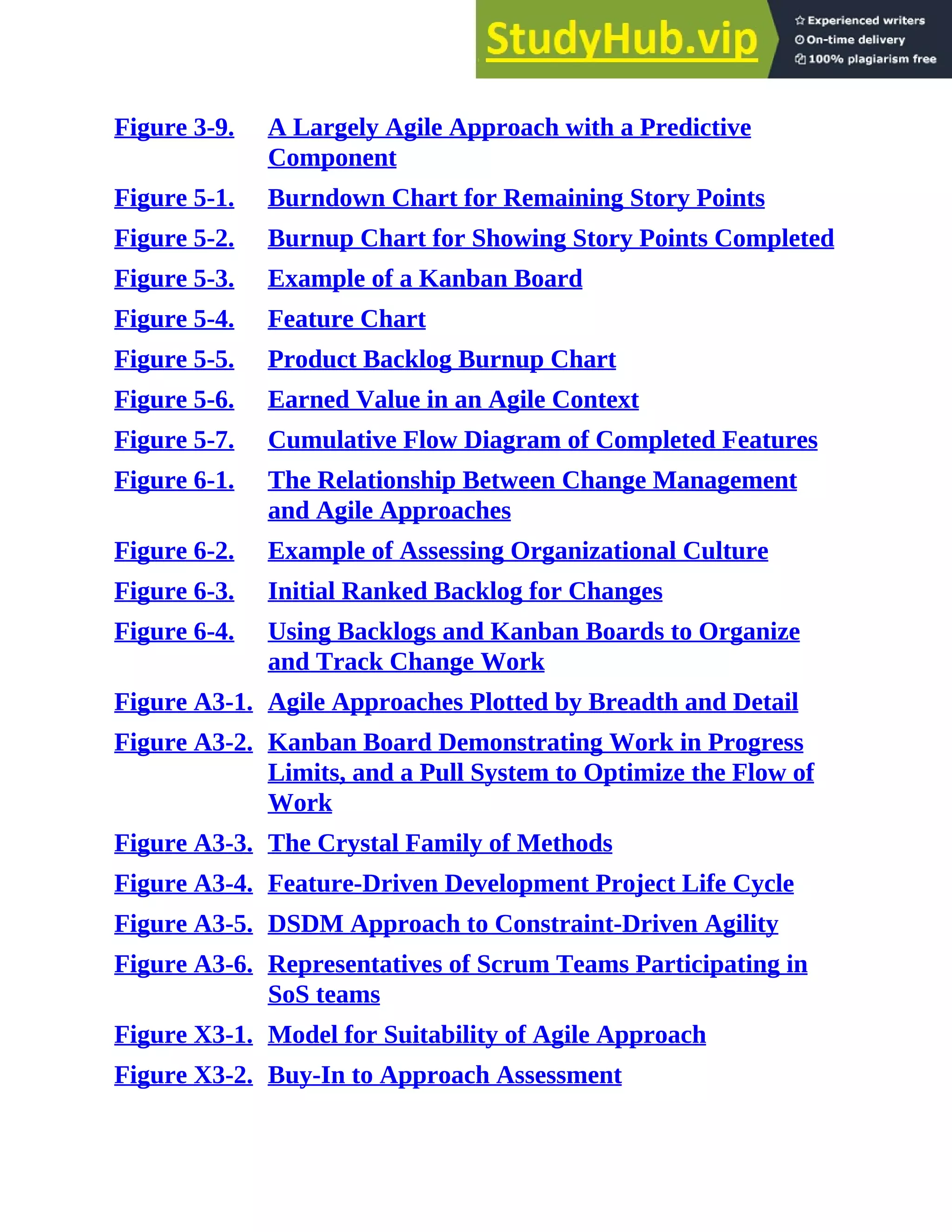 AGILE PRACTICE GUIDE | PDF