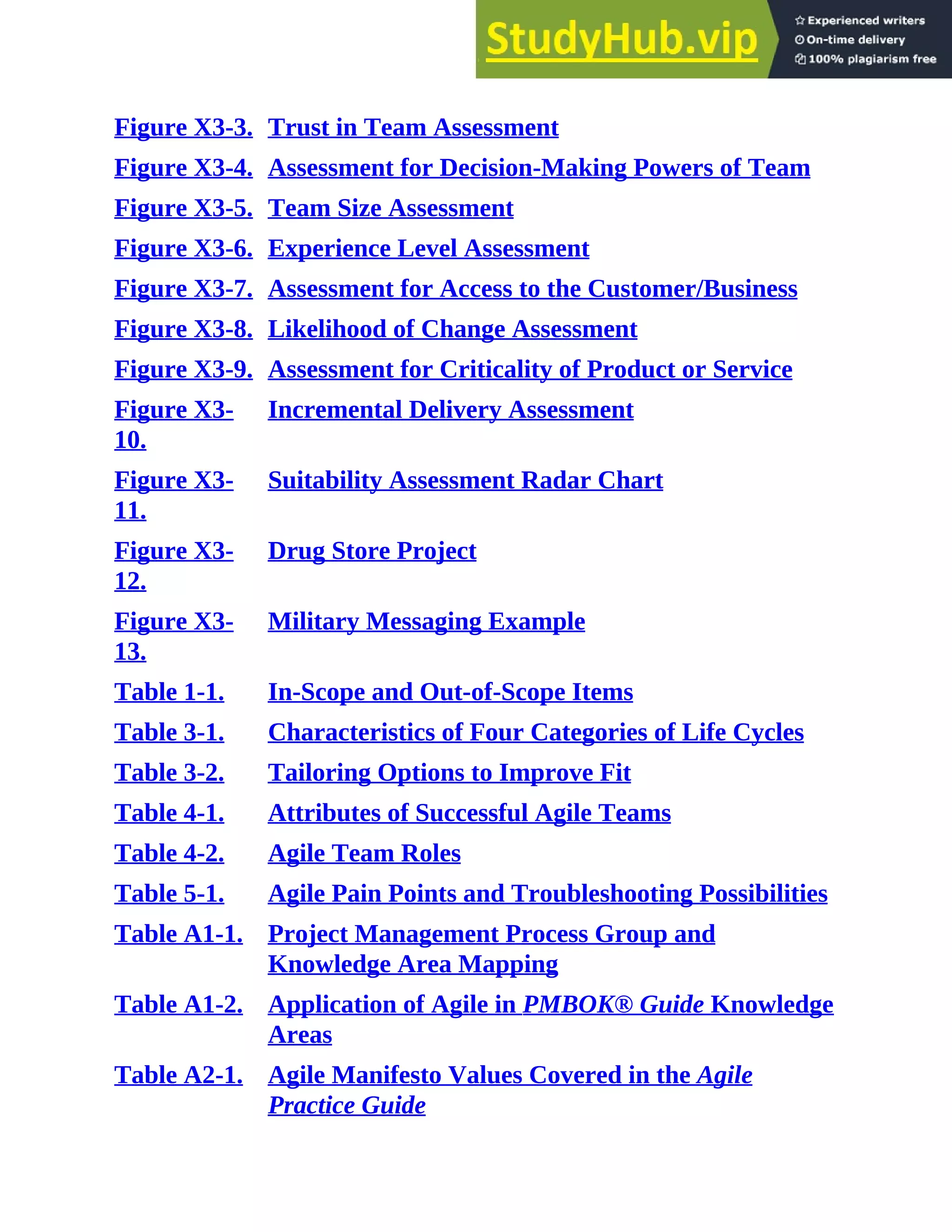 AGILE PRACTICE GUIDE | PDF