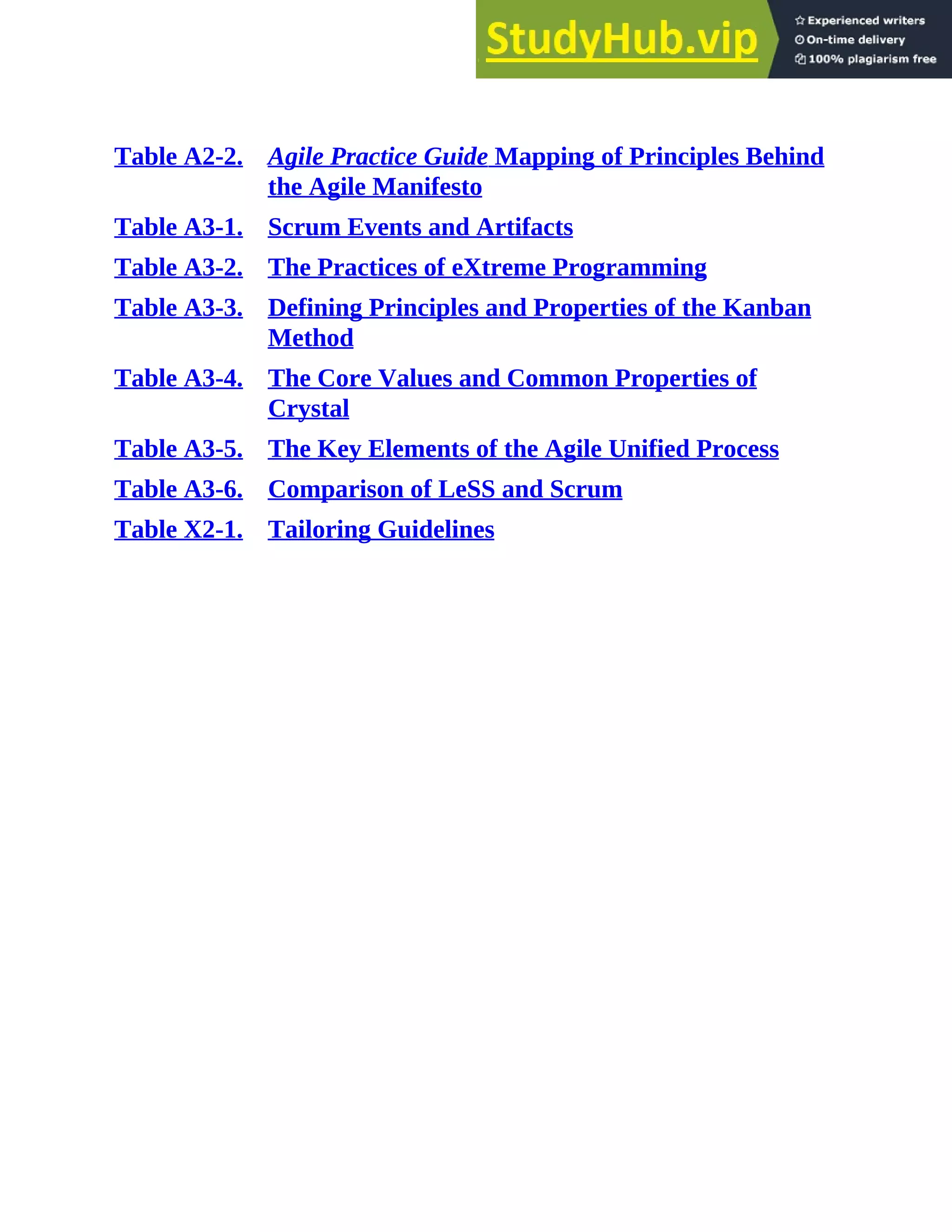 AGILE PRACTICE GUIDE | PDF