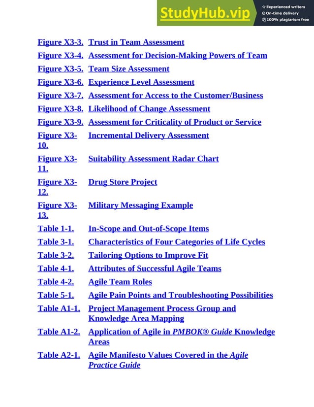 Agile Practice Guide Pdf