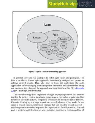 AGILE PRACTICE GUIDE | PDF