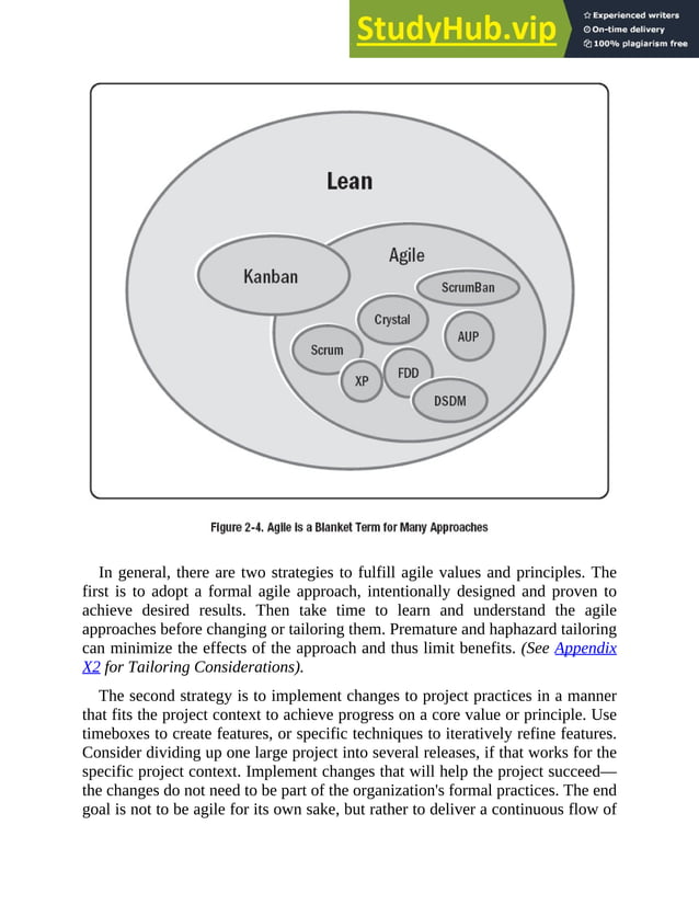 AGILE PRACTICE GUIDE | PDF