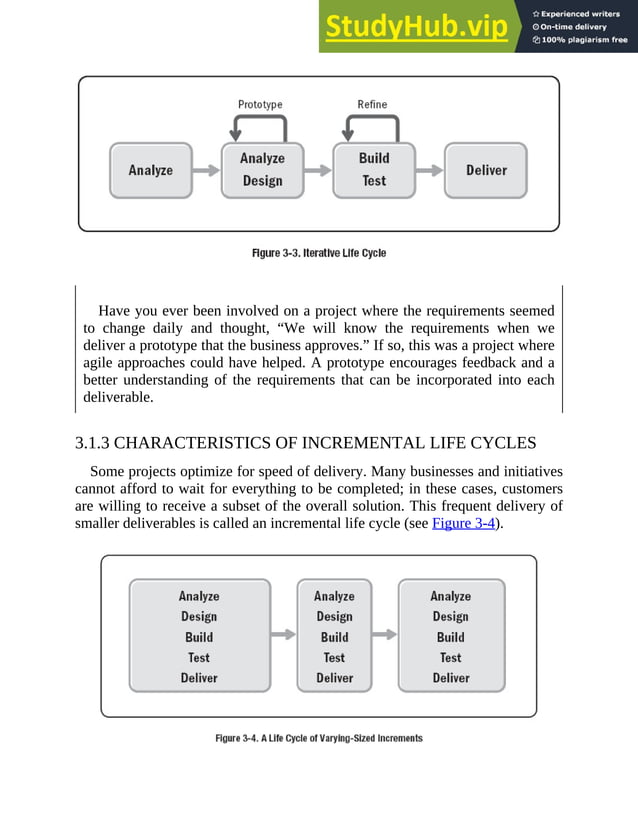 AGILE PRACTICE GUIDE | PDF