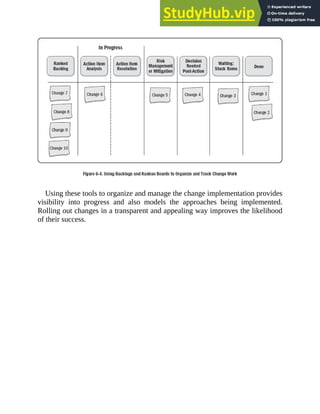 AGILE PRACTICE GUIDE | PDF