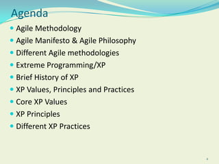 Agile Practices - eXtreme Programming | PPT | Free Download