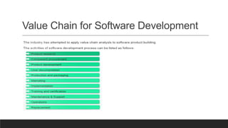 Agile Practices and Design Thinking.pptx