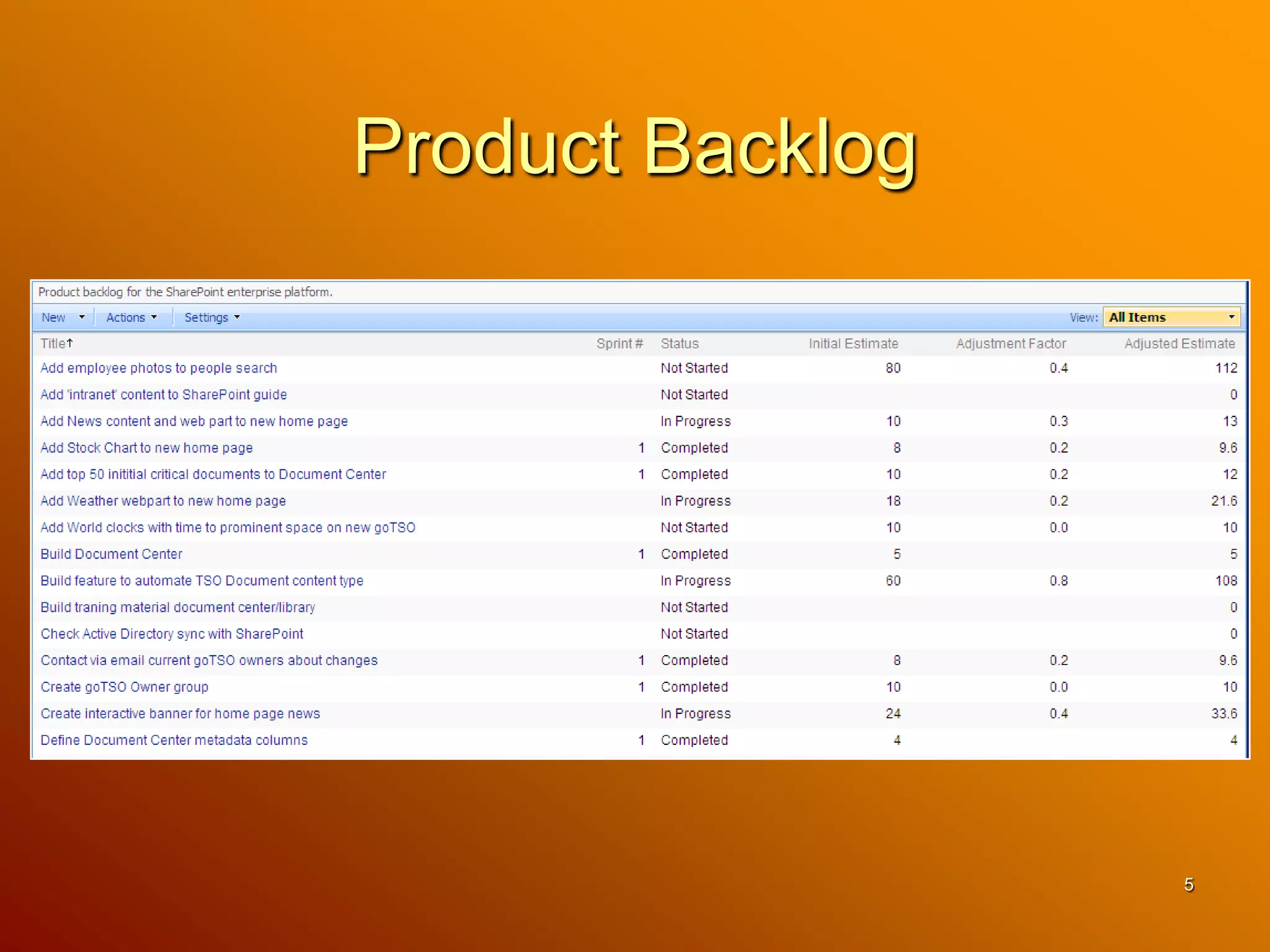 Agile Content Migration For Sharepoint Ppt