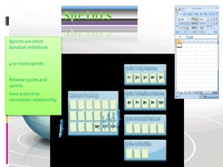 Agile presentation1 | PPTX | Computer Software and Applications | Computing