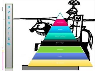 Agile presentation1 | PPTX | Computer Software and Applications | Computing