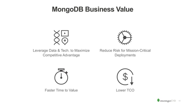 MongoDB: Agile Combustion Engine | PDF
