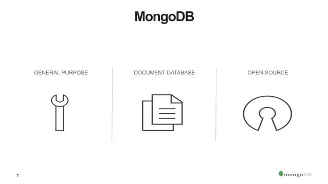 MongoDB: Agile Combustion Engine | PDF