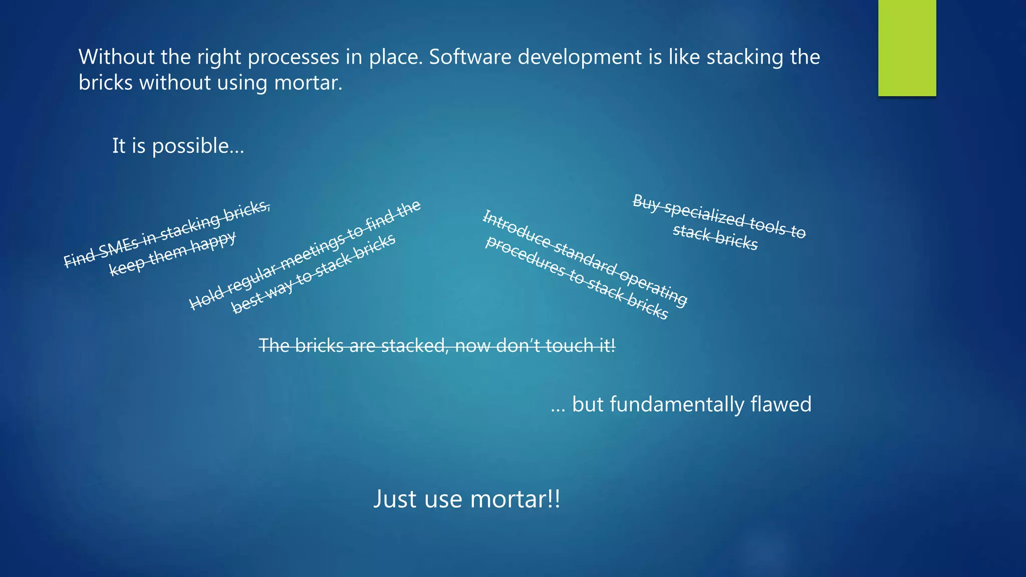 Agile principles and practices | PPT