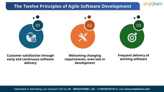 Agile Principles And Values In 12 Minutes | Agile Principles Explained ...
