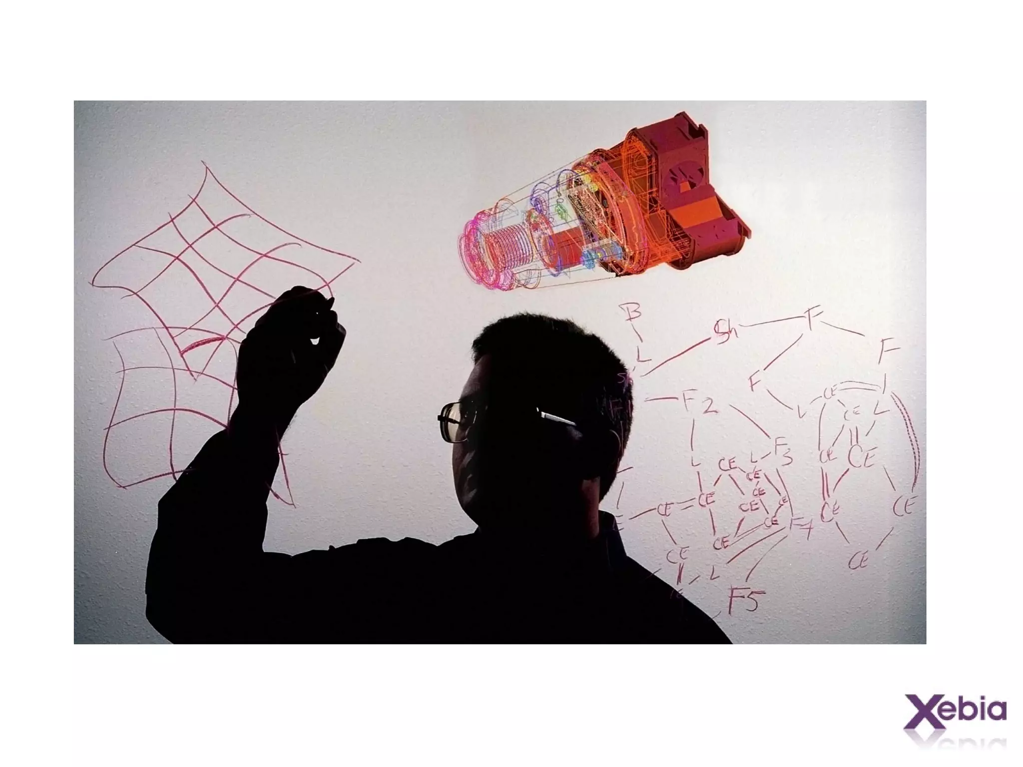 Agile Process Audit | PDF