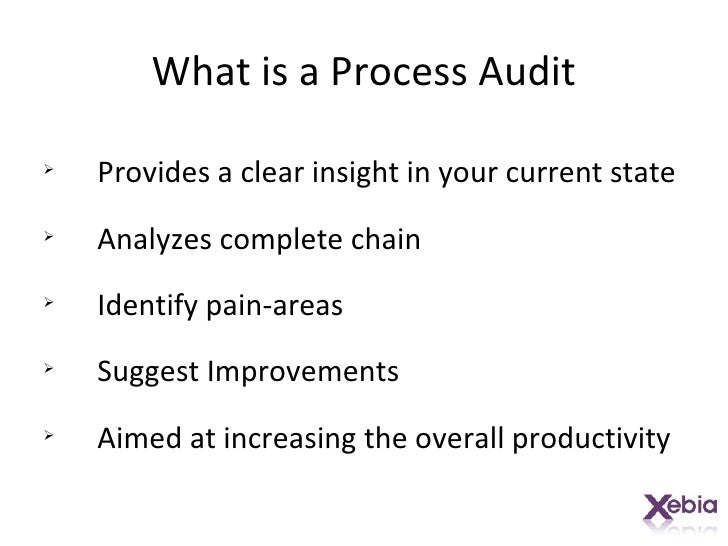 Agile Process Audit