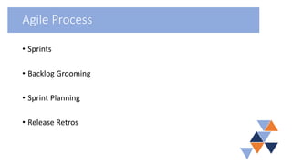 Agile processexplained | PPTX