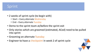 Agile processexplained | PPTX