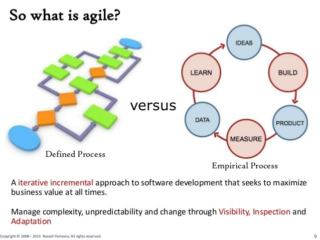 Agile product development for the business