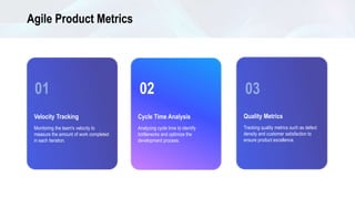 Agile Product Development_ Innovating with Iterative Methodology.pptx