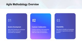 Agile Product Development_ Innovating with Iterative Methodology.pptx