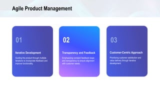 Agile Product Development_ Innovating with Iterative Methodology.pptx