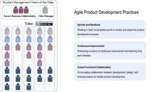 Agile Product Development_ Innovating with Iterative Methodology.pptx