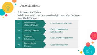 Agile project discovery | PPTX
