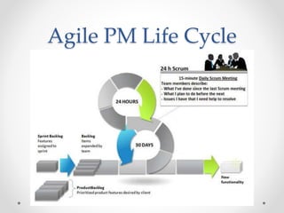 Agile project management | PPTX