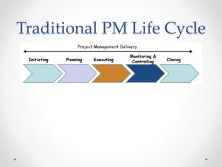 Agile project management | PPT