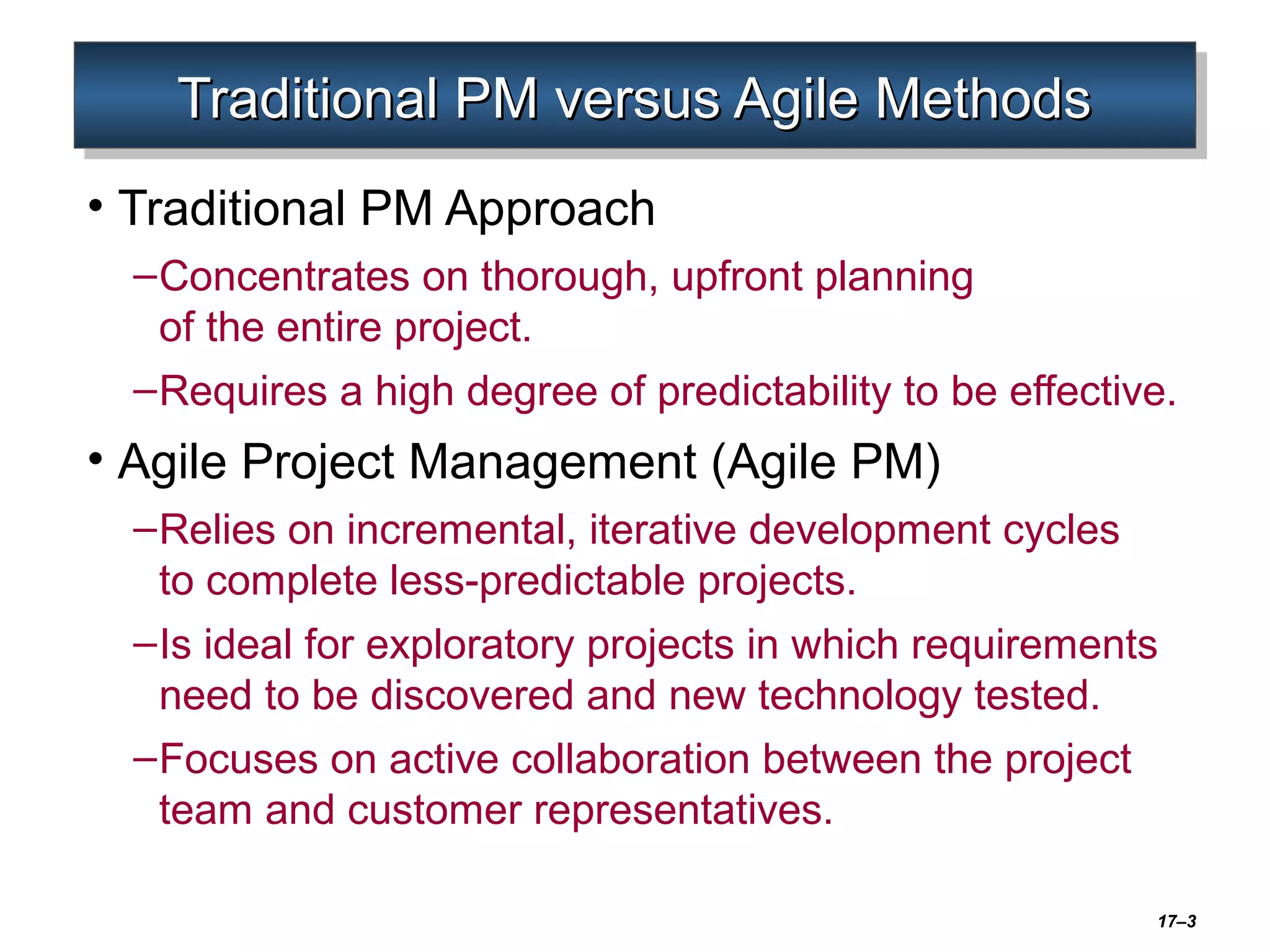Agile Project Management Ppt