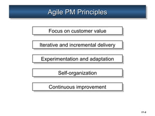Agile project management | PPT