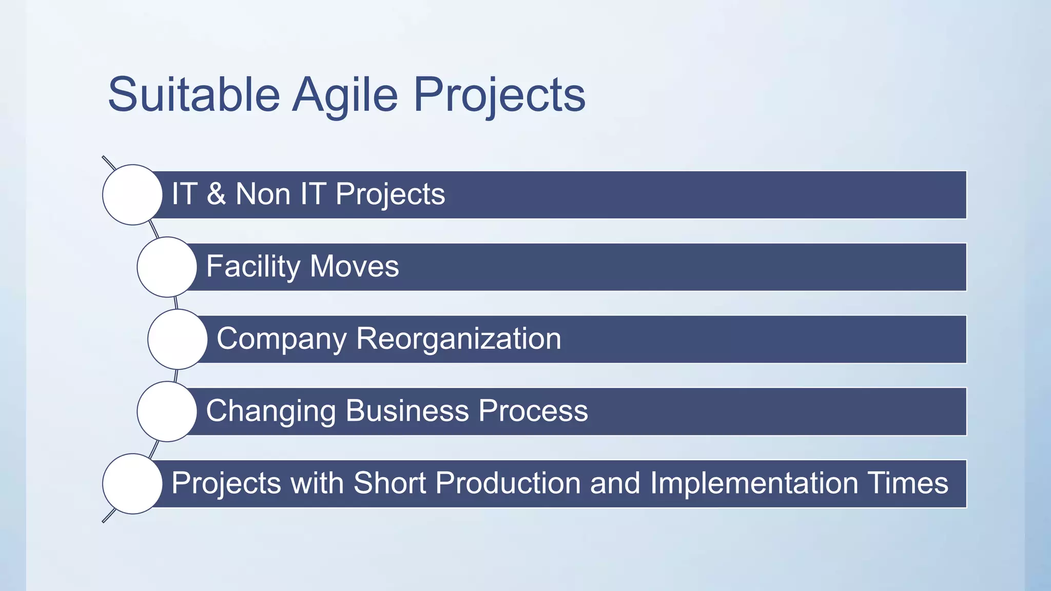 Agile project management - Overview | PPTX