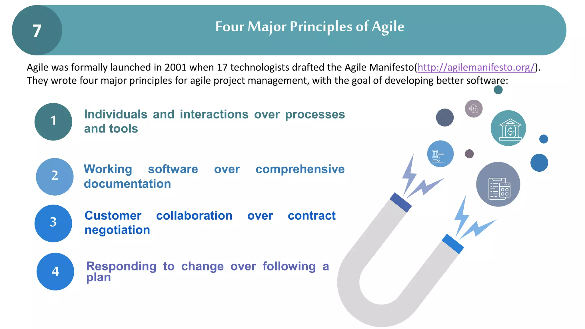 Agile project management | PPT