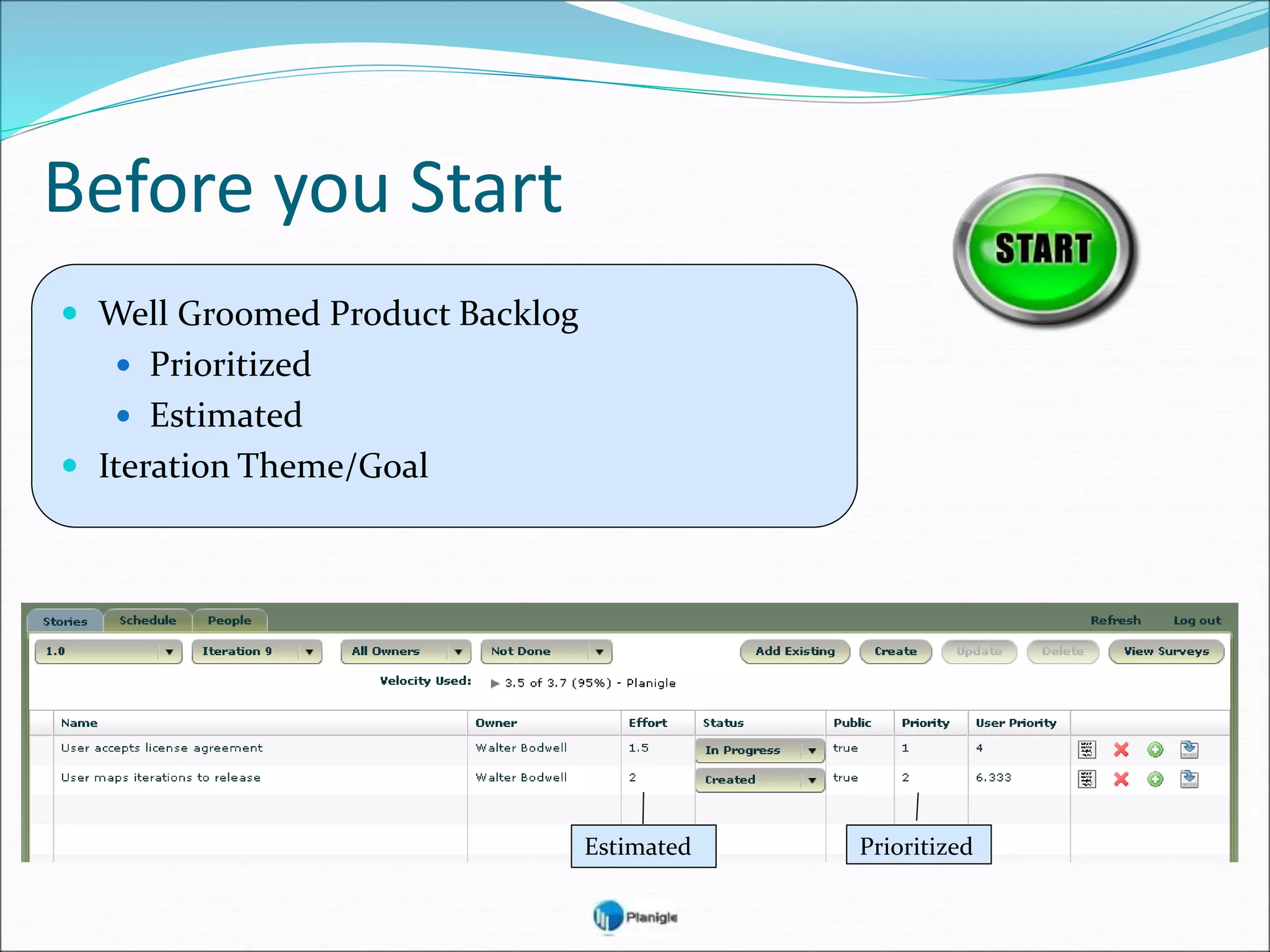 Agile Project Management Ppt