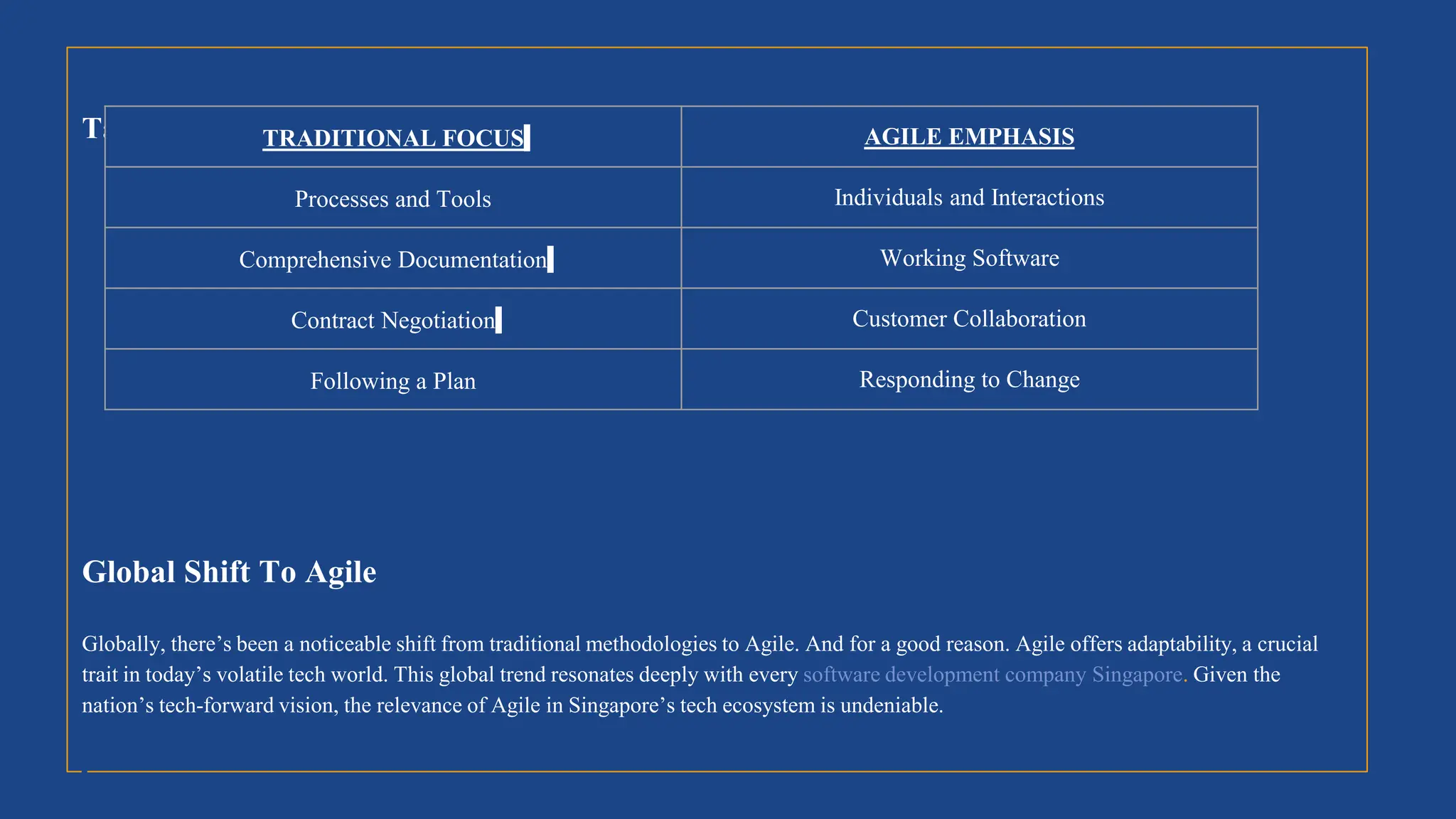 Agile Project Management.pptx