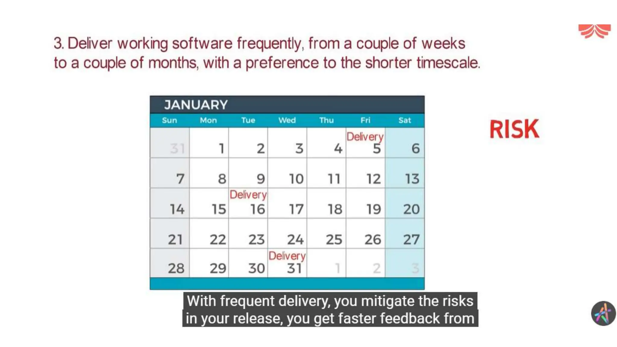 Agile Project Management Course Details Pptx Computer Software