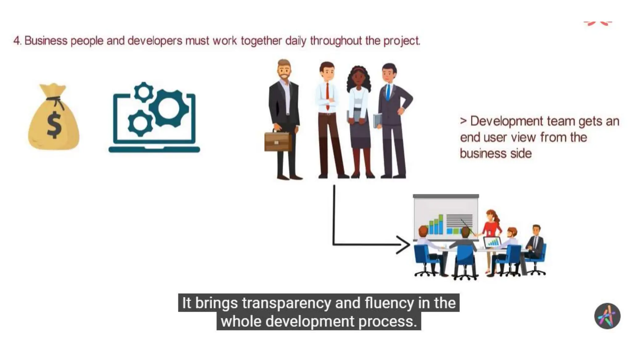 Agile Project Management Course Details Pptx Computer Software