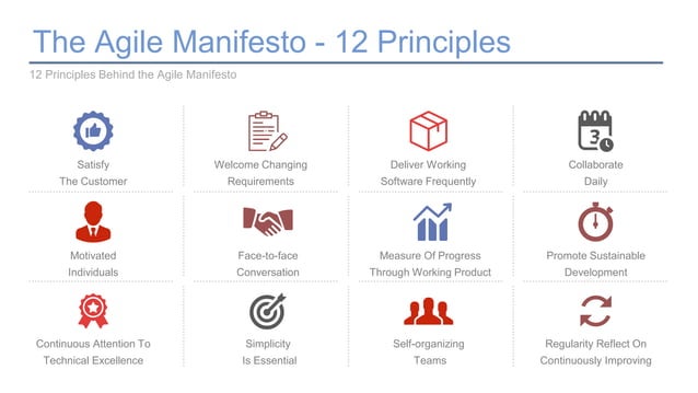 Agile Project Management - Course Details | PPTX | Computer Software and Applications | Computing