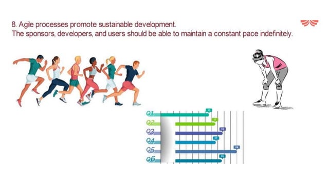 Agile Project Management Course Details Pptx Computer Software