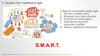 Agile Project Management: Introduction to AGILE - The Basic 101 | PPT