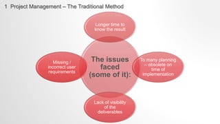 Agile Project Management: Introduction to AGILE - The Basic 101 | PPT