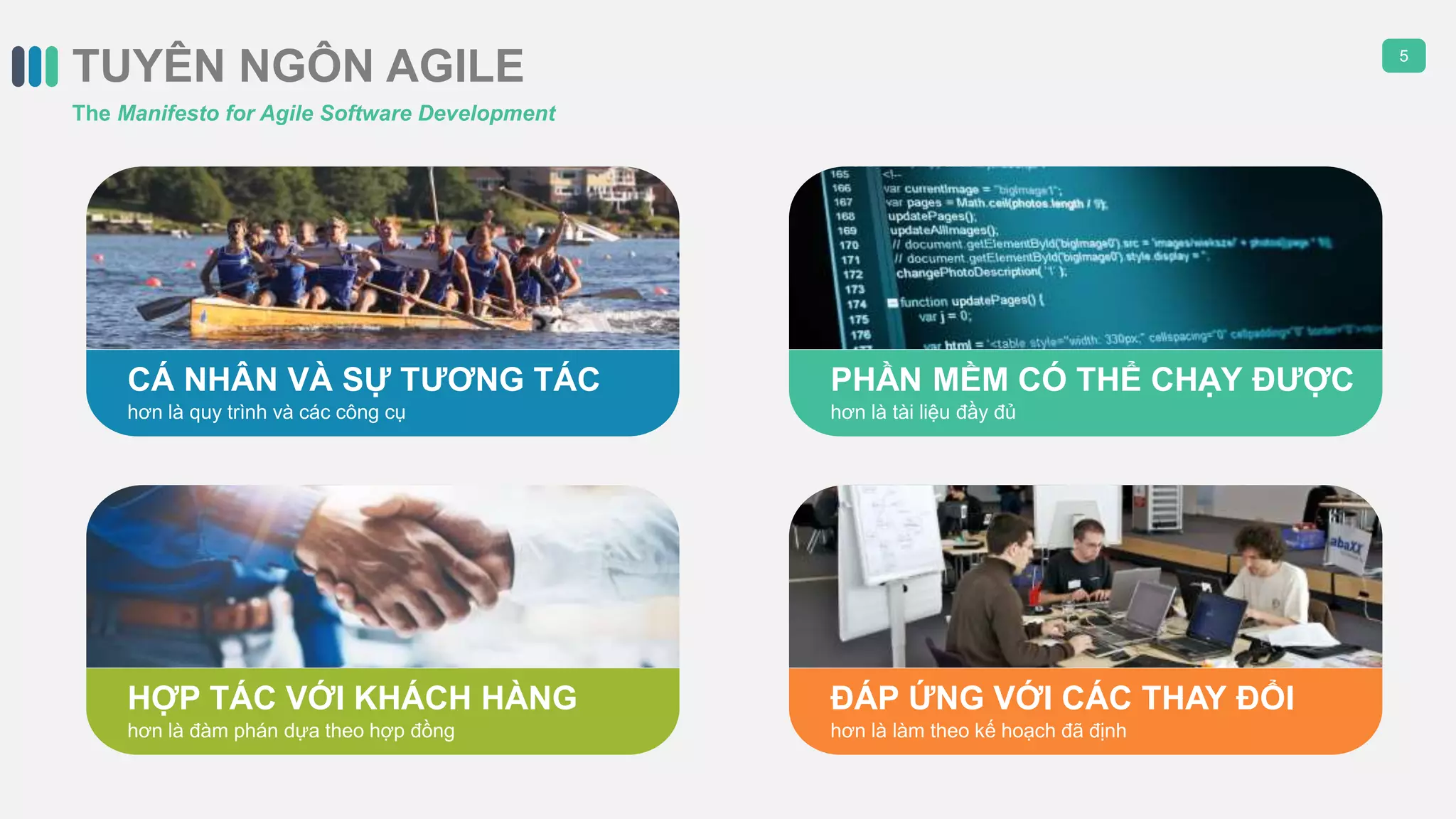 AGILE project management - Quản lý dự án linh hoạt & Ứng dụng trong ...