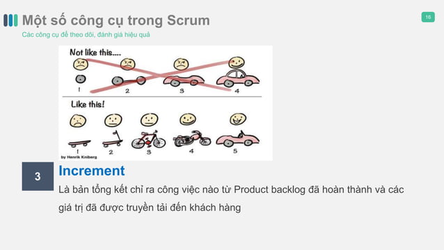 AGILE project management - Quản lý dự án linh hoạt & Ứng dụng trong eCommerce | PPTX