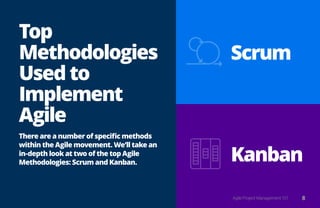 Agile project management 101 (tai lieu tham khao) | PPT