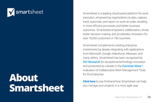 Agile project management 101 (tai lieu tham khao) | PPT