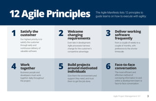 Agile project management 101 (tai lieu tham khao) | PPT