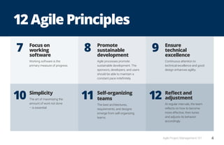 Agile project management 101 (tai lieu tham khao) | PPT