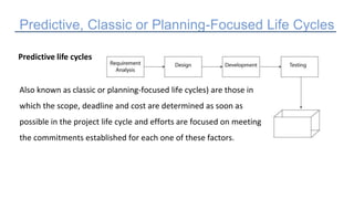 Agile project management PMI-ACP | PPT