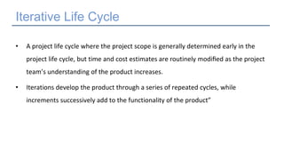 Agile project management PMI-ACP | PPT